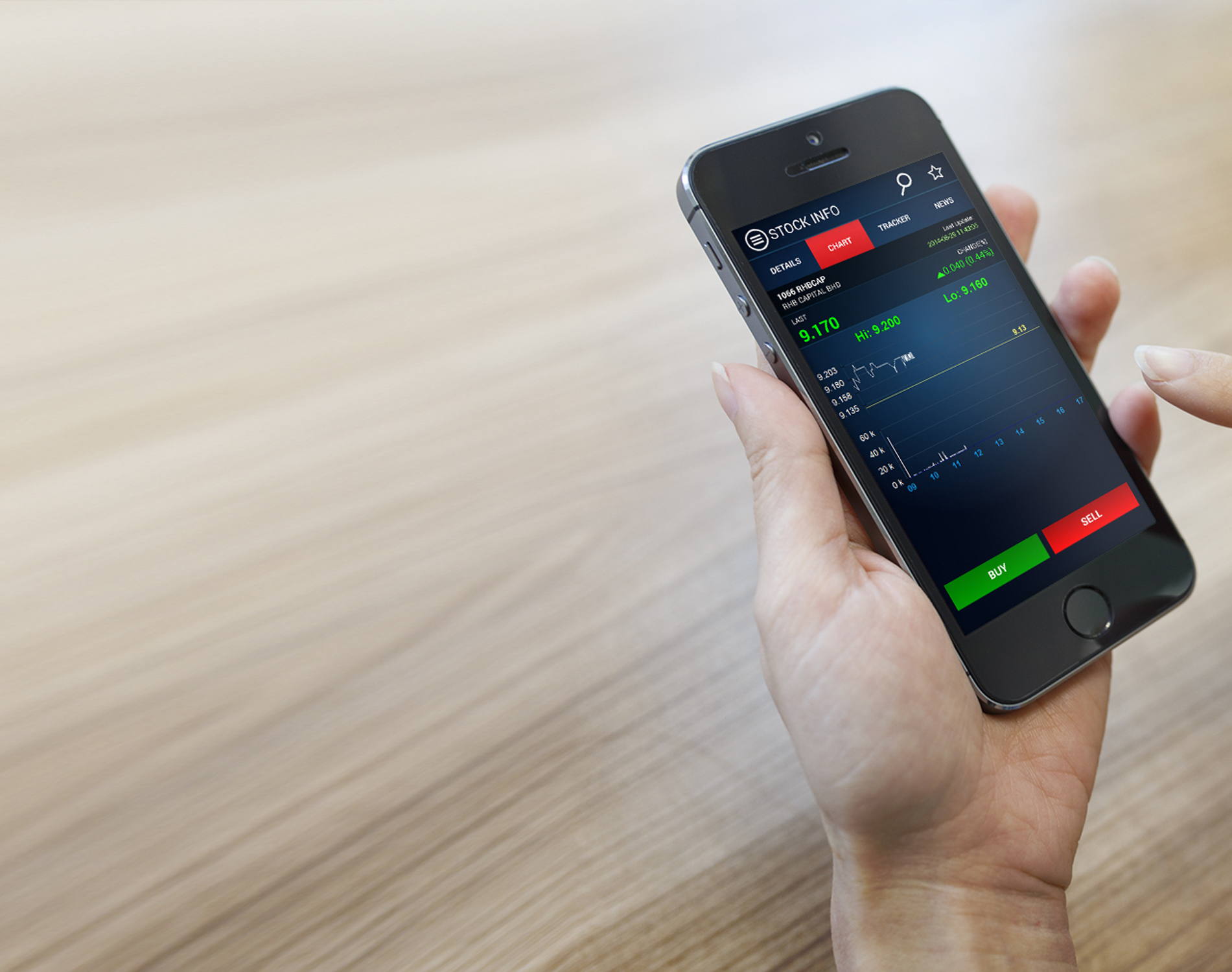 RHB TradeSmart Mobile App enhancements